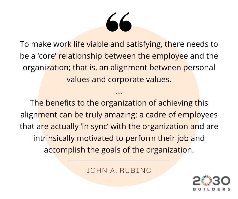Aligning Personal and Corporate Values - 2030.Builders