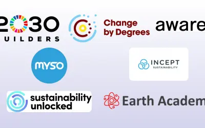 7 best platforms for Sustainability Training - 2030.Builders