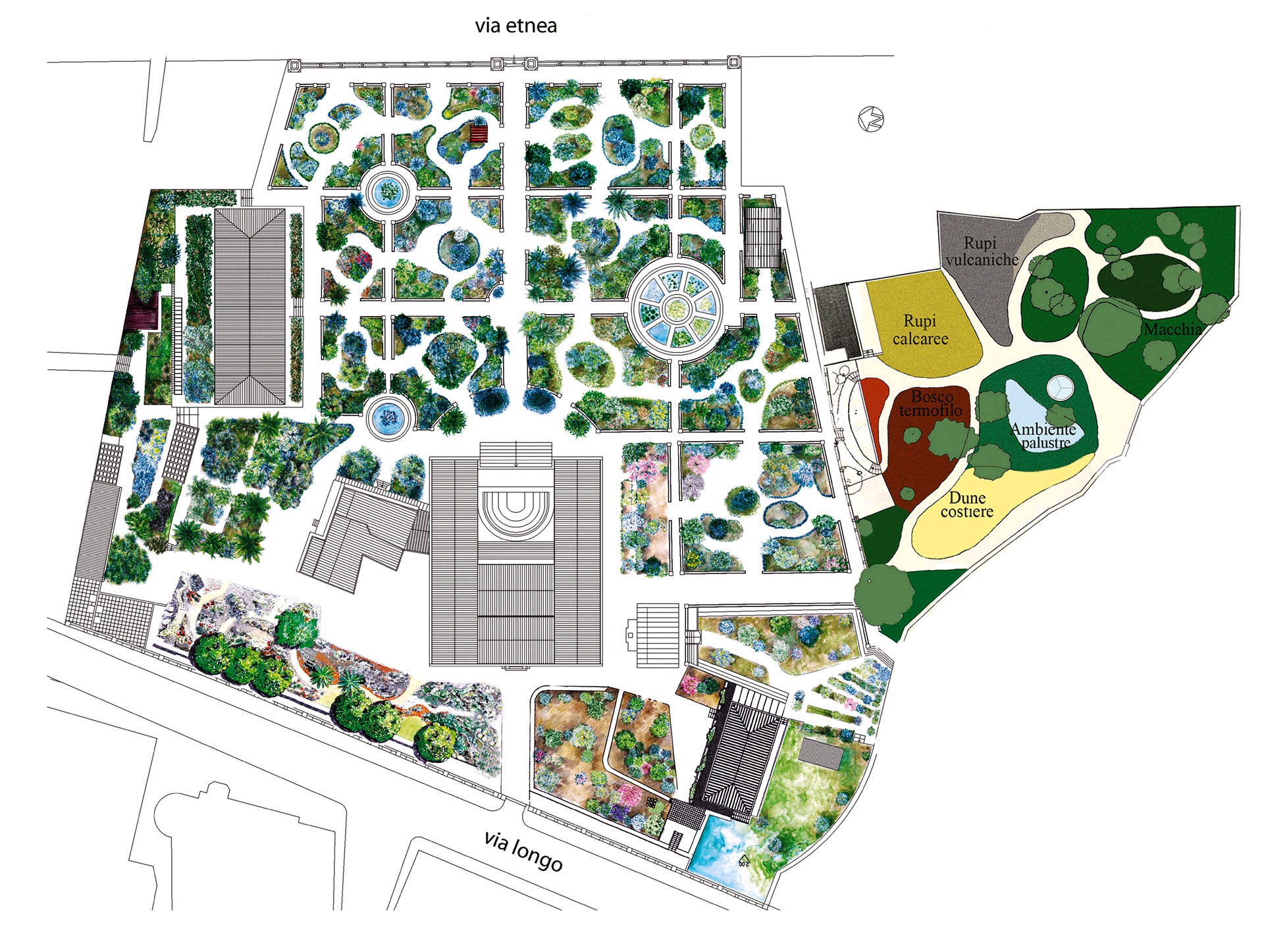 Botanical Garden of Catania: Description, History, Structures ...