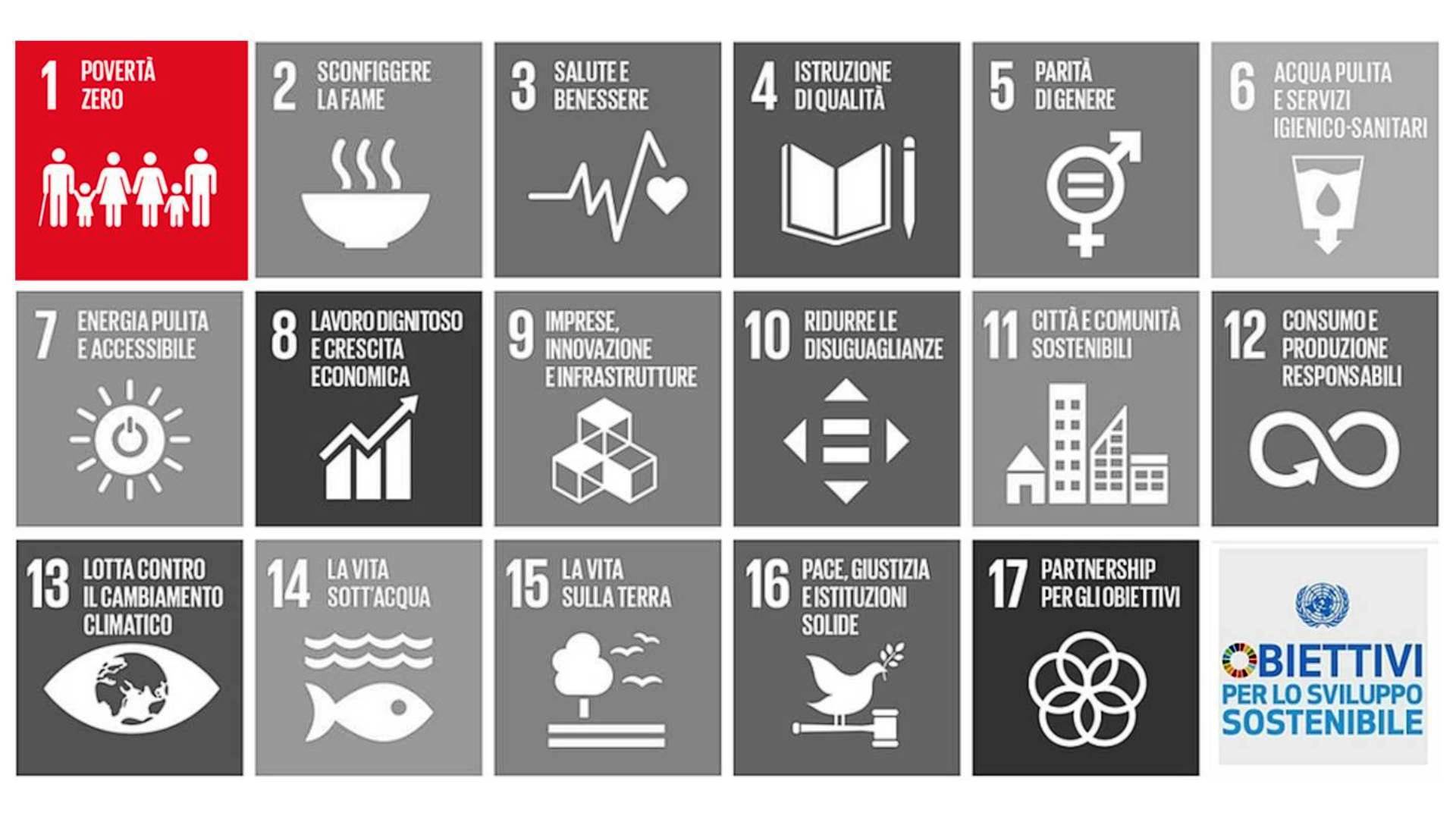 Agenda 2030 - Objetivo 1: erradicar la pobreza en todo su ...