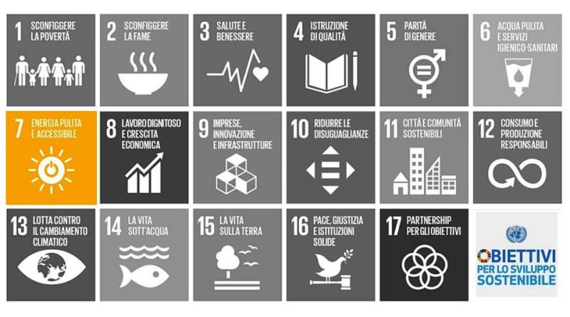 Agenda 2030 - Objetivo 7: Objetivo 7 del programa de agenda