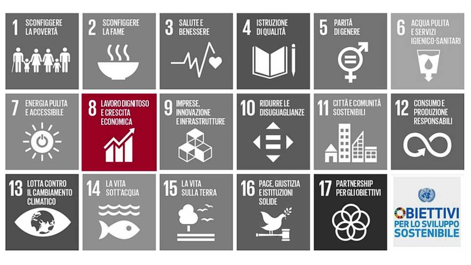 Agenda 2030 - Objetivo 8: Objetivo 8 del programa de agenda
