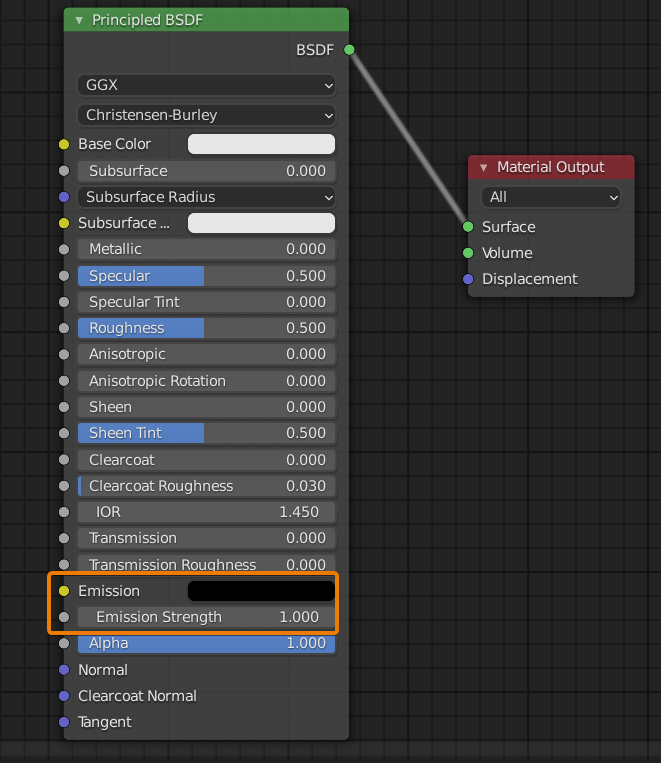 Blender emission shaders guide - Artisticrender.com