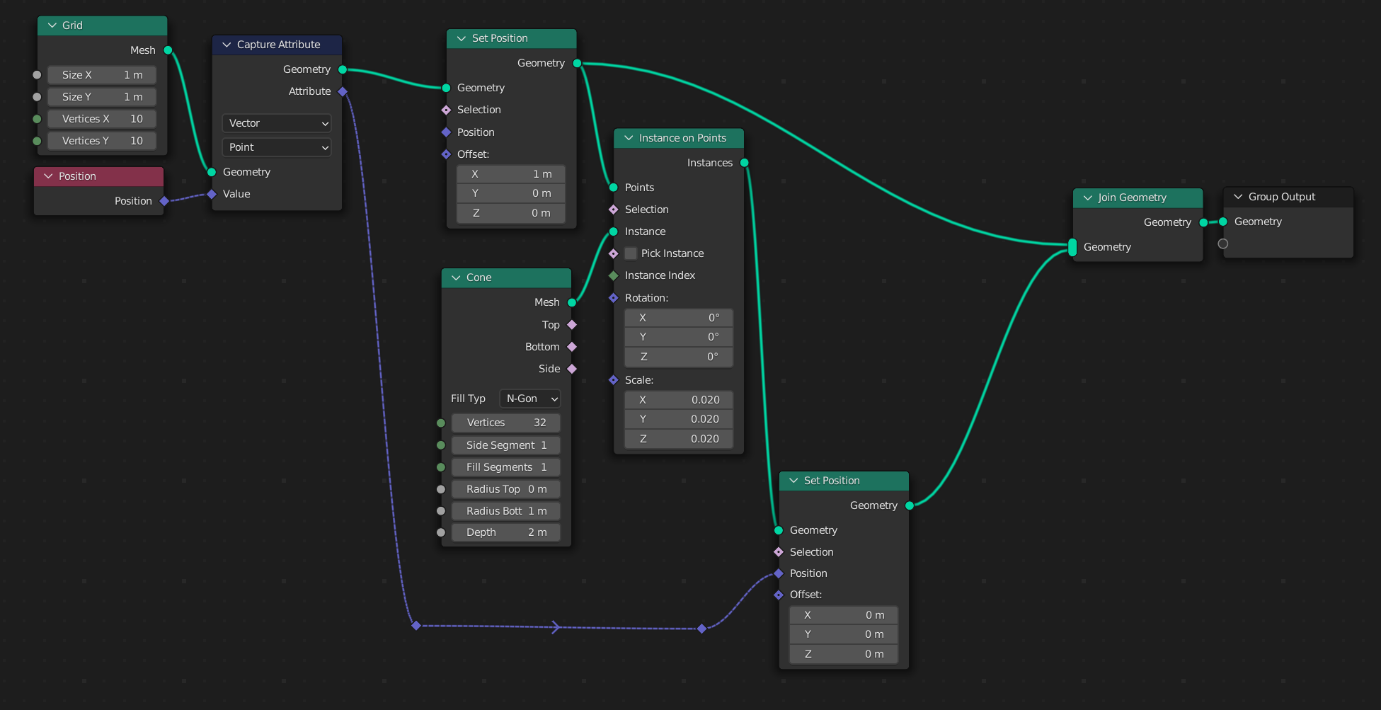 Blender geometry nodes fundamentals guide - Artisticrender.com