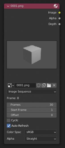 How to use the compositor for animations in Blender? - Artisticrender.com