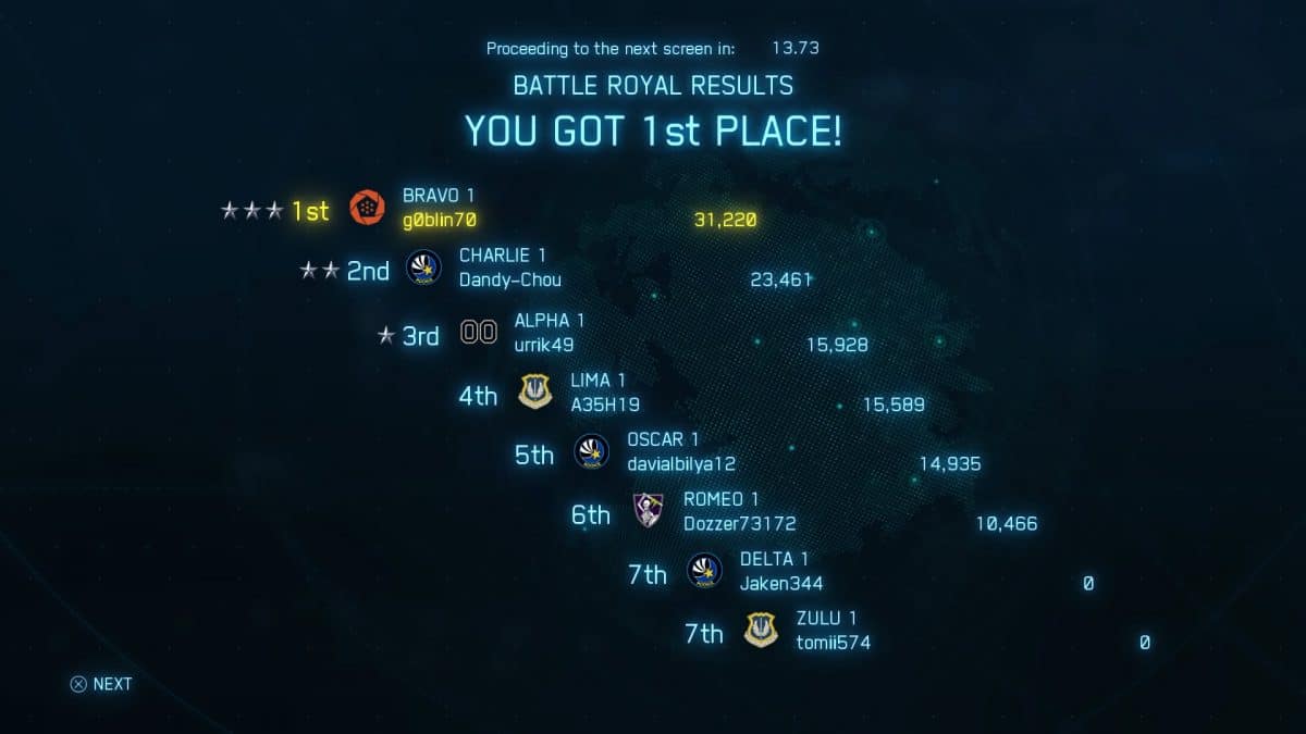 My Personal Thoughts on AC 7: Skies Unknown