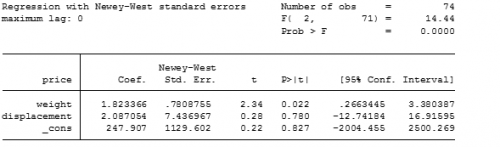 HAC Robust Standard Errors MSR Economic Perspectives hac-robust-standard-errors-msr-economic-perspectives