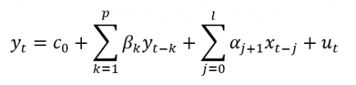 Estimating long-run coefficients from an ARDL model – MSR Economic ...