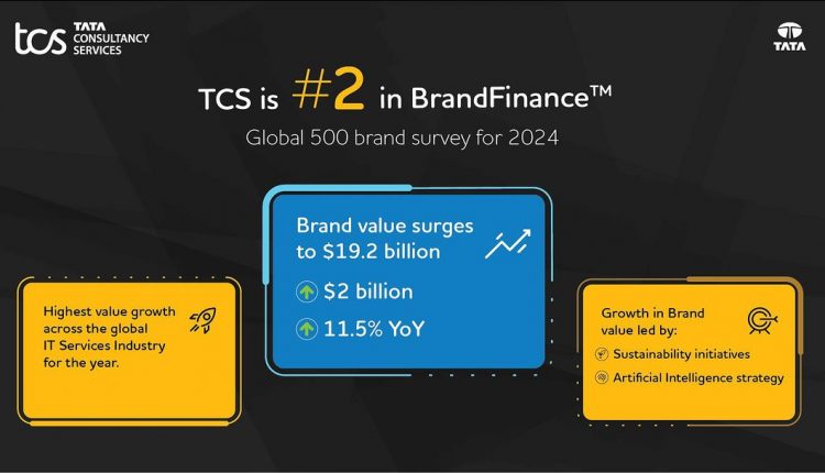 TCS-Second-Position-in-Global-IT-Brand-Rankings - Brand Education
