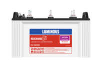 Is It Worth It? Double Battery Inverter Price vs. Performance