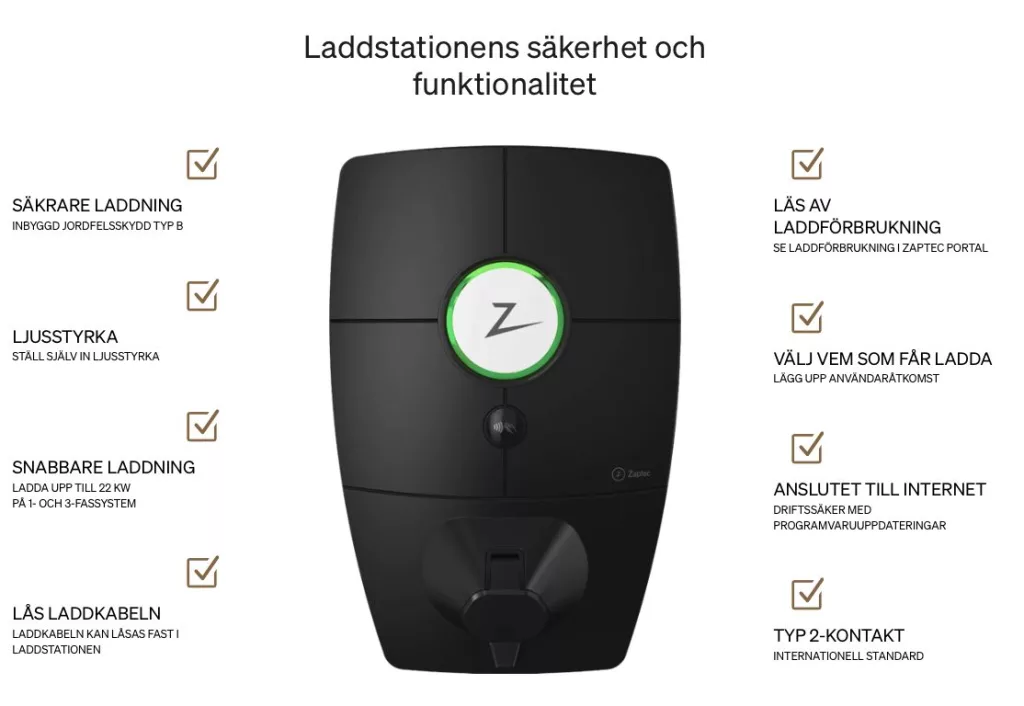 Zaptec PRO 22kW - Chargefy