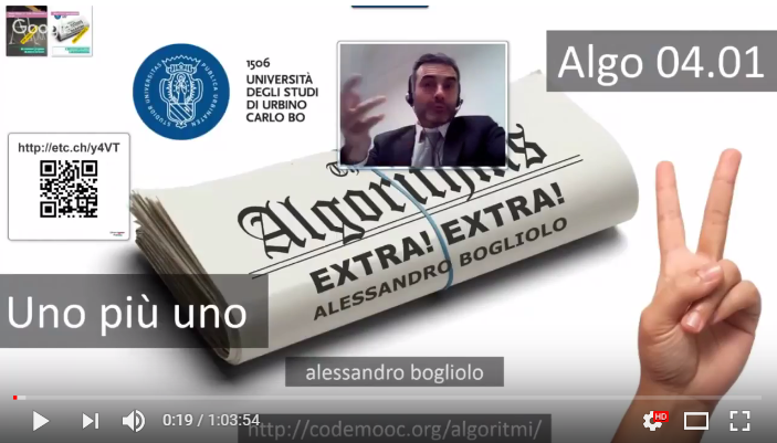 Algoritmi sulle dita di una mano Algoritmi sulle dita di una mano