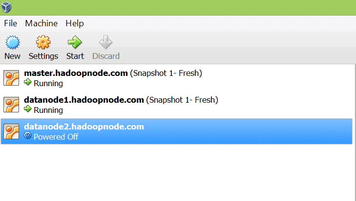 Running Hadoop on Ubuntu 14.04 ( Multi-Node Cluster) – Collabnix