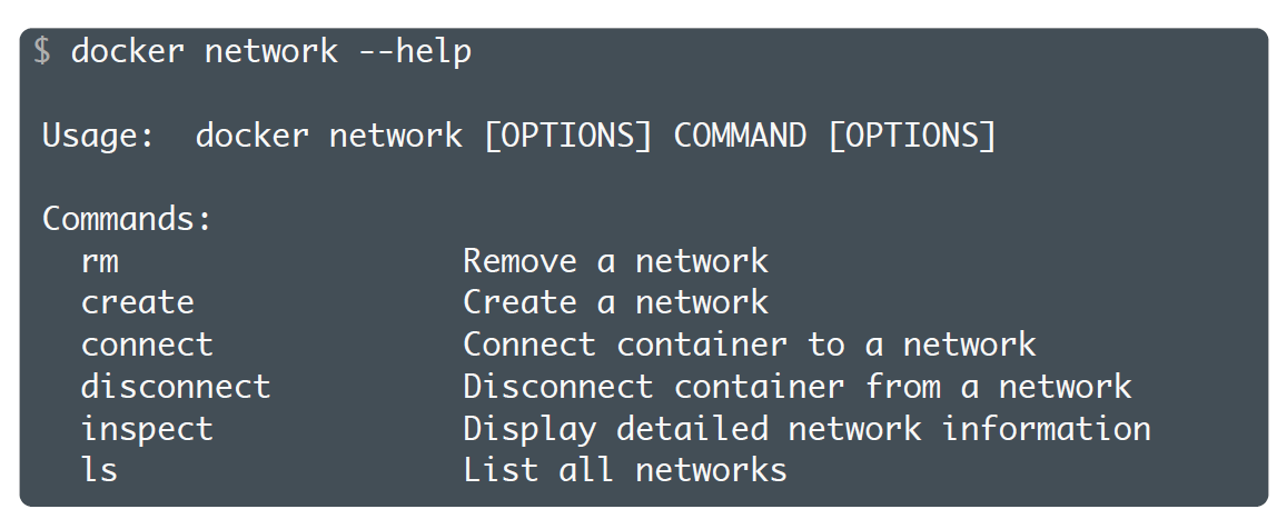New Container Network Model @ Docker 1.9 – Collabnix