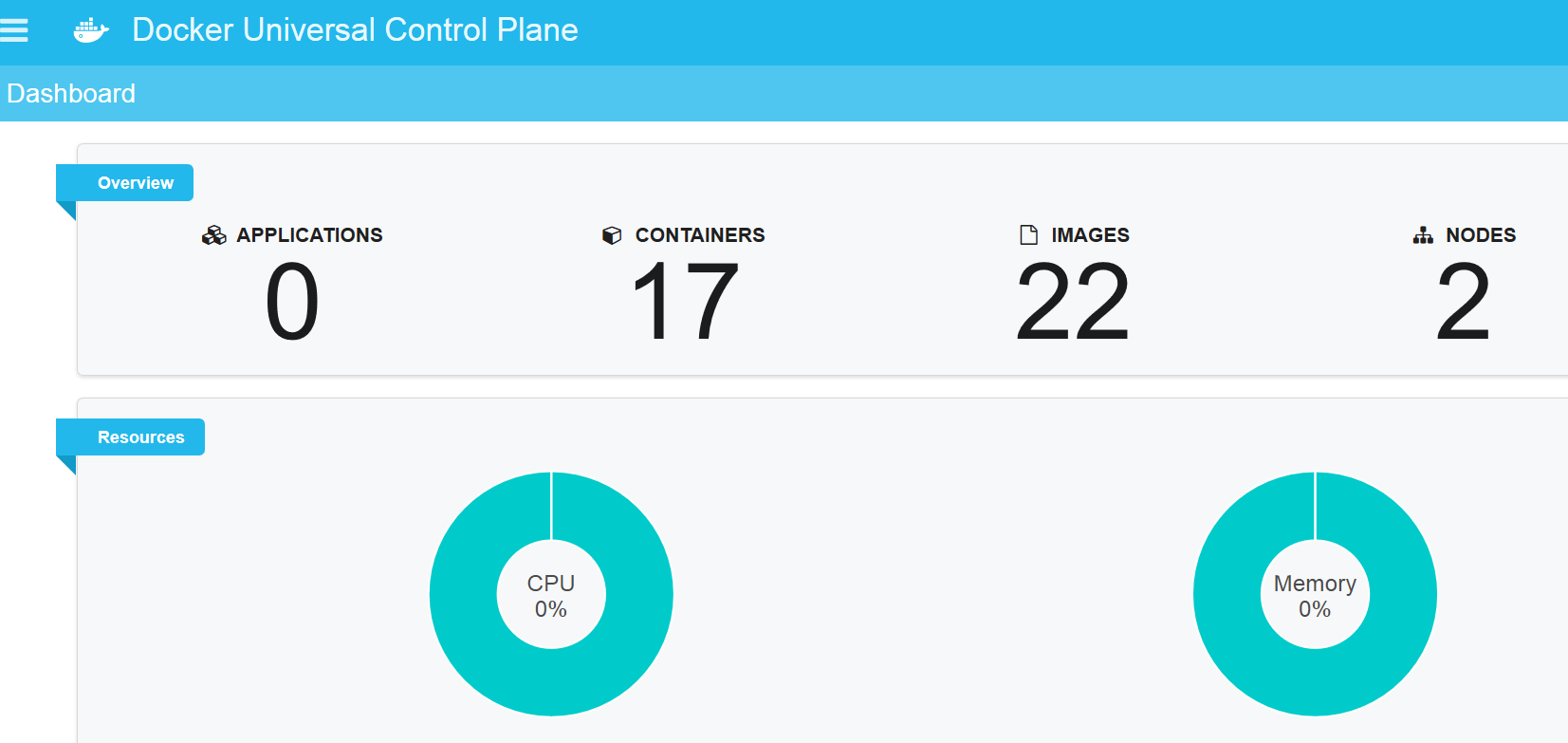 Docker Container Management using Universal Control Plane – Collabnix