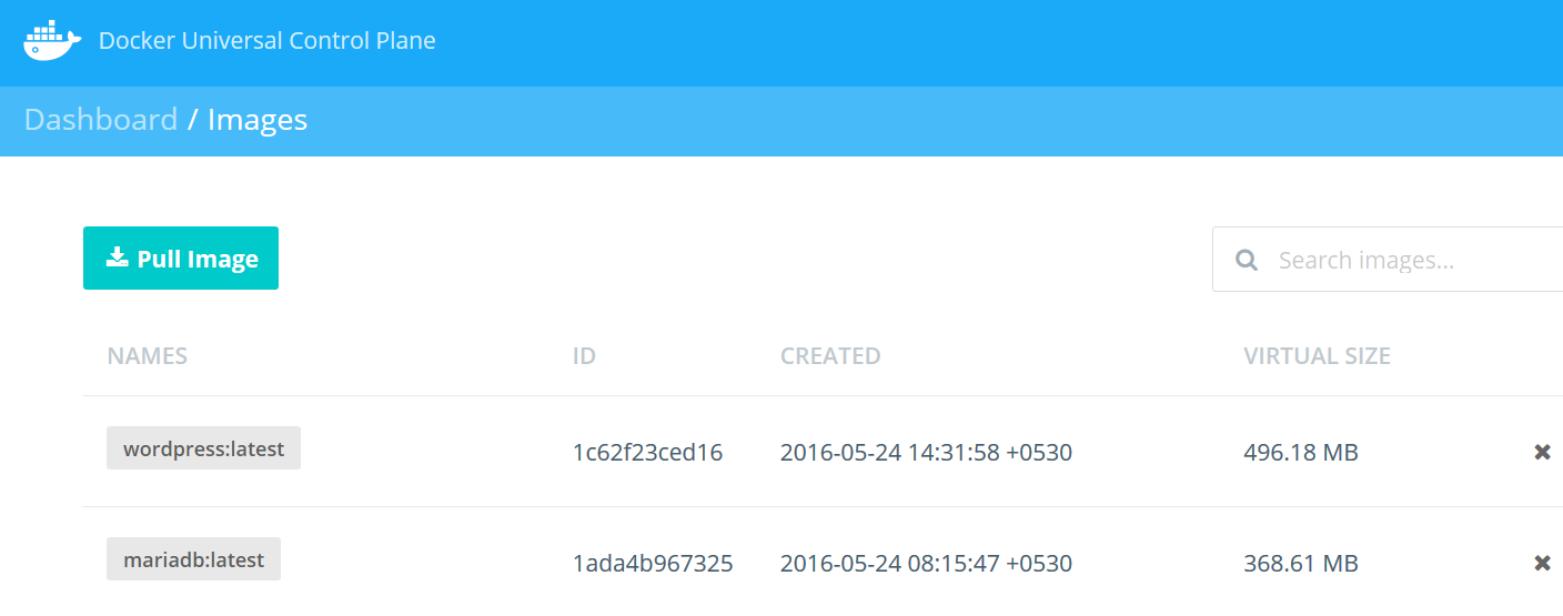 Building Microservice Applications On Docker Datacenter Ddc Using Docker Compose Collabnix