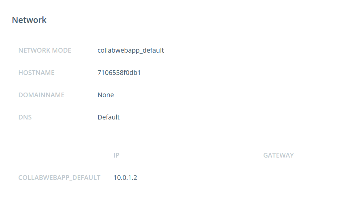Building Microservice Applications On Docker Datacenter Ddc Using Docker Compose Collabnix