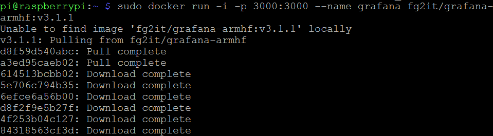 Running Prometheus Docker Container For Monitoring Microservices On Raspberry Pi Collabnix