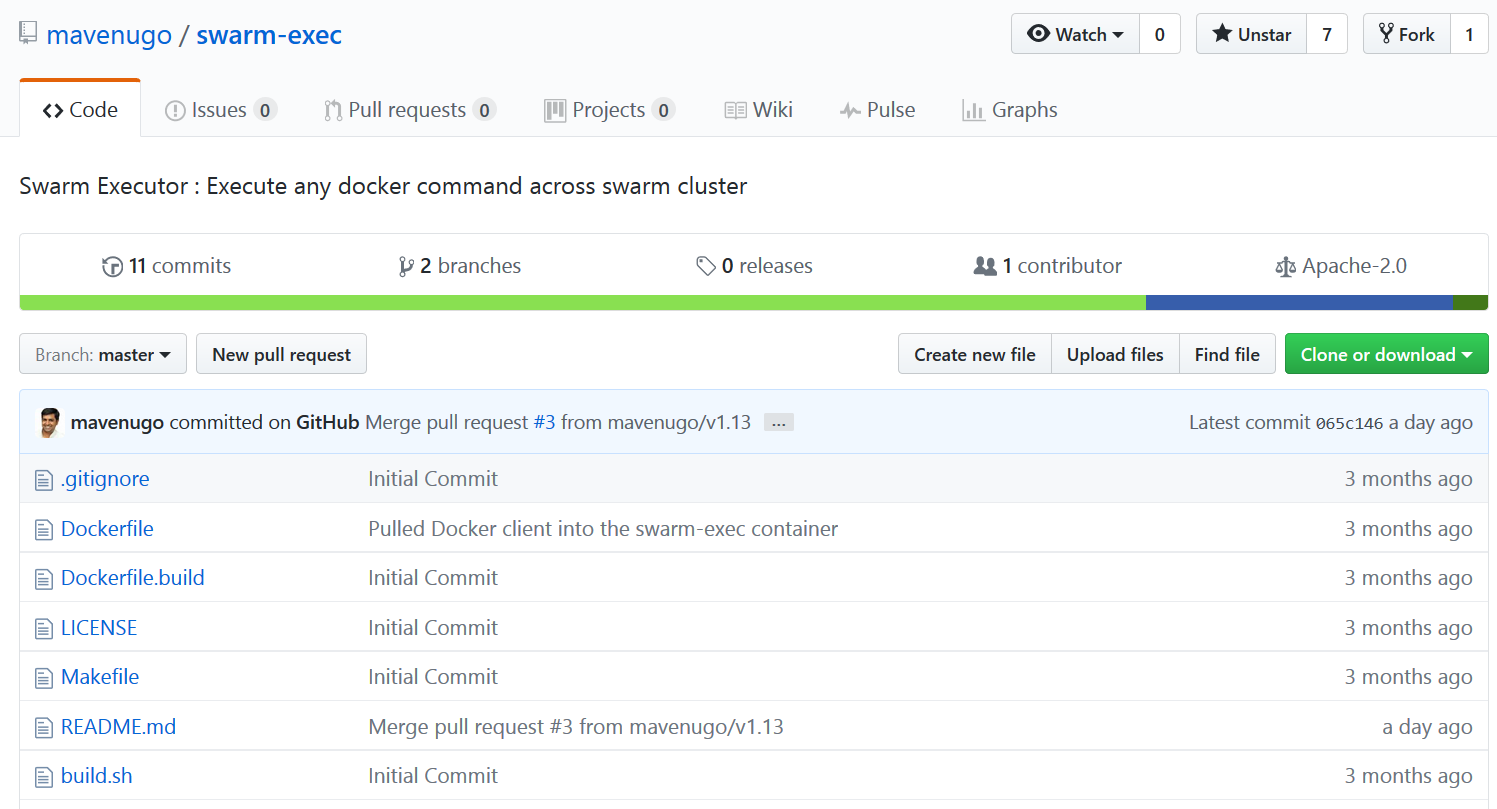 Introducing New Rexray 08 With Docker 1703 Managed Plugin System For Persistent Storage On