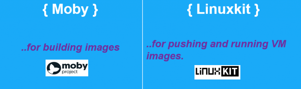 LinuxKit 101: Getting Started with LinuxKit for Google Cloud Platform – Collabnix