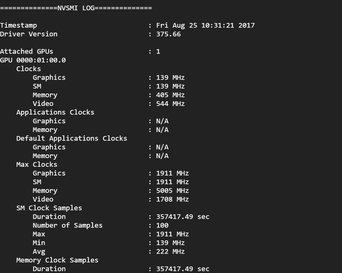 Running NVIDIA Docker in the GPU-Accelerated Data Center – Collabnix