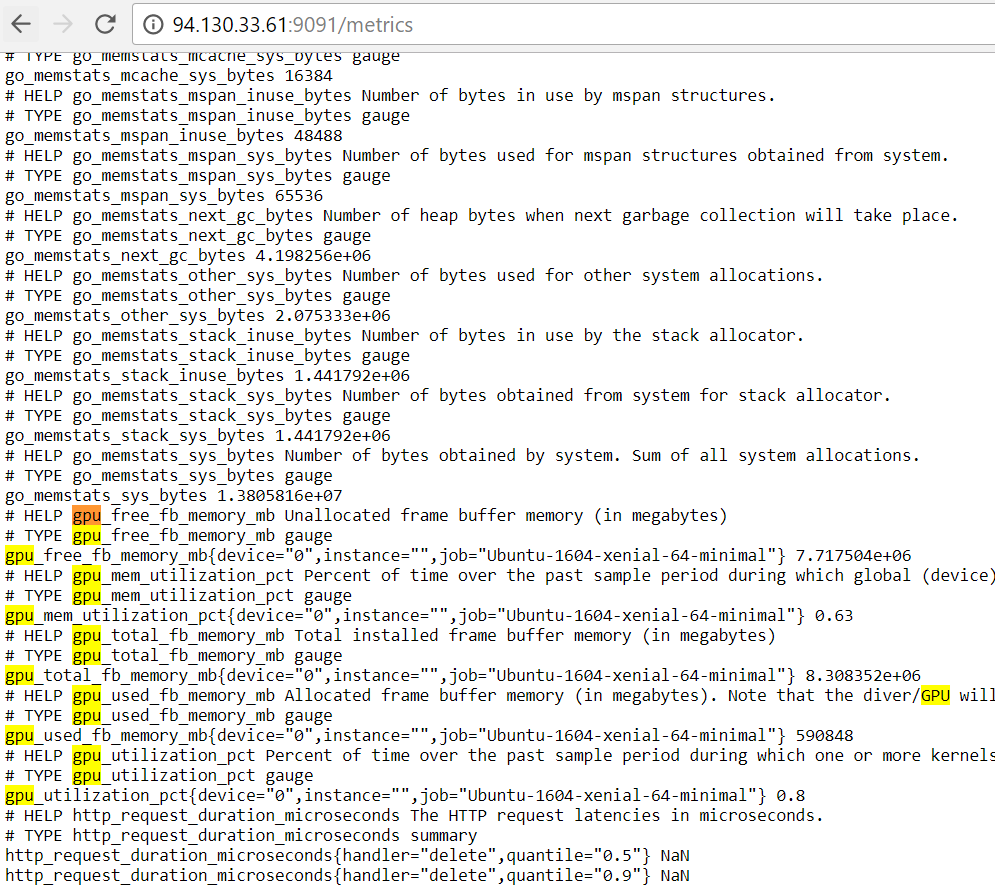 Docker, Prometheus & Pushgateway for NVIDIA GPU Metrics & Monitoring – Collabnix