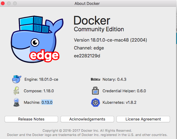 2 Minutes To Kubernetes Cluster On Docker For Mac 1801 Using Swarm Cli Collabnix