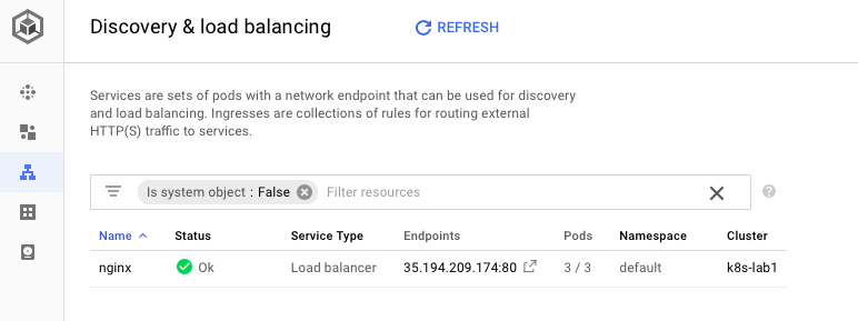 5 Minutes To Bootstrap Kubernetes Cluster On Gke Using Docker For Mac 18030 Collabnix