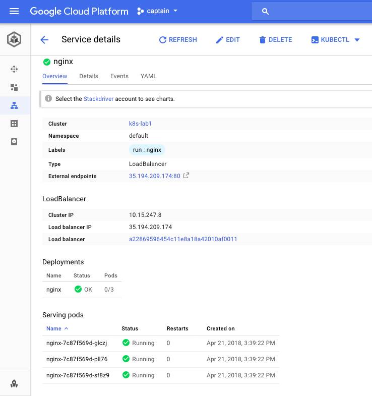 5 Minutes To Bootstrap Kubernetes Cluster On Gke Using Docker For Mac 18030 Collabnix
