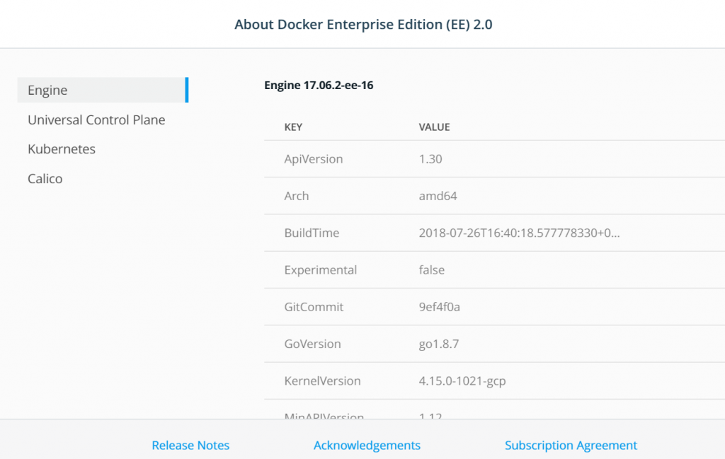 Building Helm Chart For Kubernetes Cluster Running On Docker Enterprise