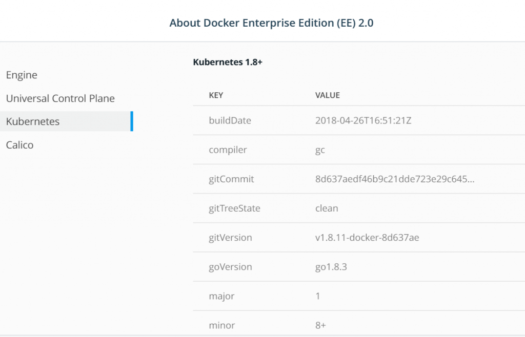 Building Helm Chart For Kubernetes Cluster Running On Docker Enterprise