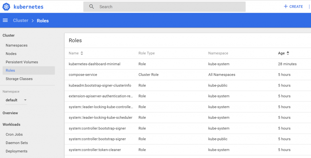 5 Minutes To Kubernetes Dashboard Running On Docker Desktop For Windows 2003 Collabnix