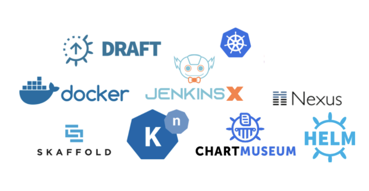 Jenkins X Cloud Native CI/CD with TestProject – Collabnix Jenkins X Cloud Native CI/CD with TestProject – Collabnix