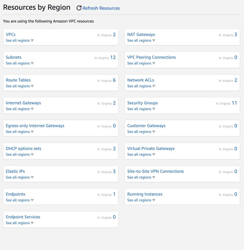 2 Minutes to “Nuke” Your AWS Cloud Resources – Collabnix