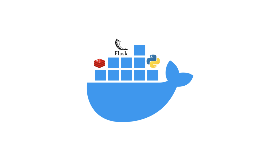 Dockerize An Api Based Flask App And Redis Using Docker Desktop Collabnix