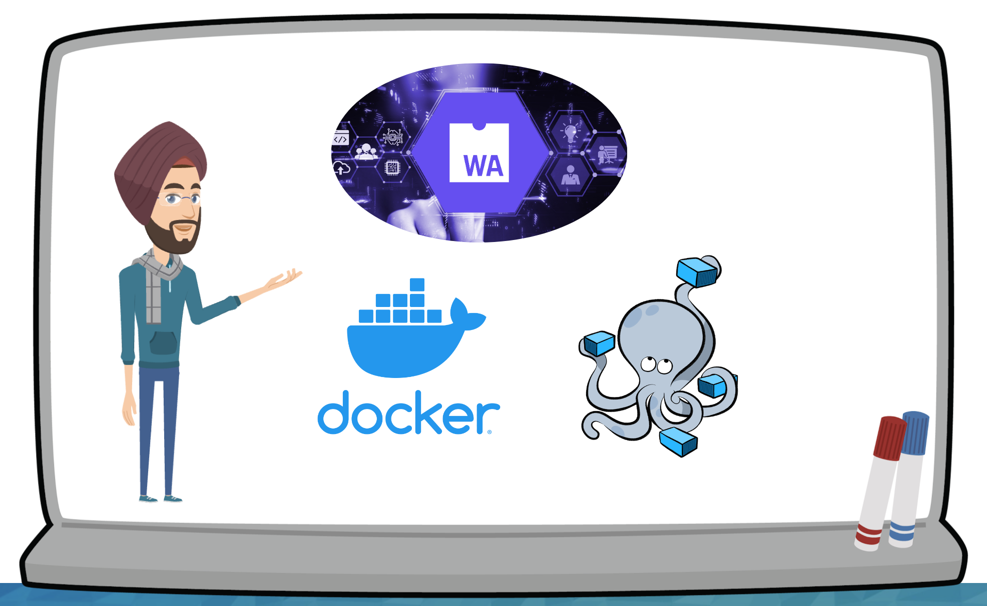 How to Deploy a Simple Wasm and Docker App using Docker Desktop – Collabnix