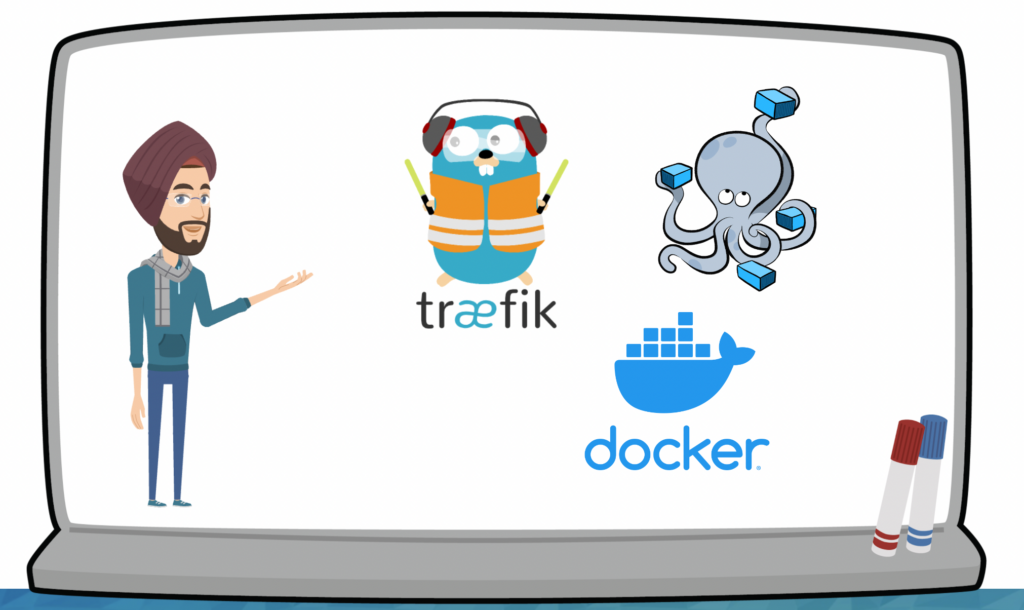 How To Use Traefik v2 as a Reverse Proxy for Docker - Collabnix