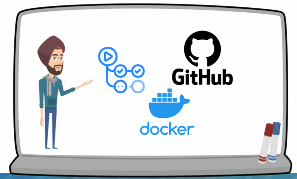 CI/CD for Docker Using GitHub Actions – Collabnix