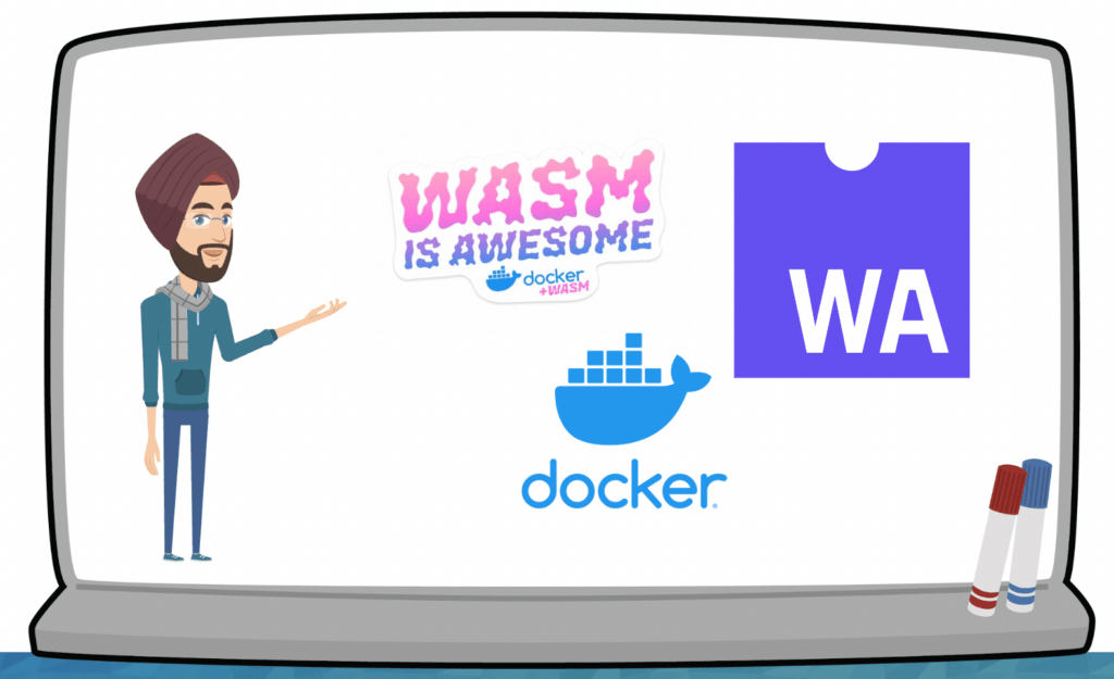 Getting Started with Wasm and Docker Desktop - Collabnix