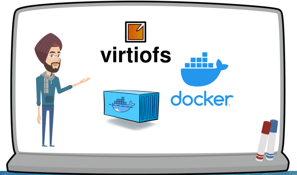 Unlocking High Performance with VirtioFS in Docker Desktop - Collabnix