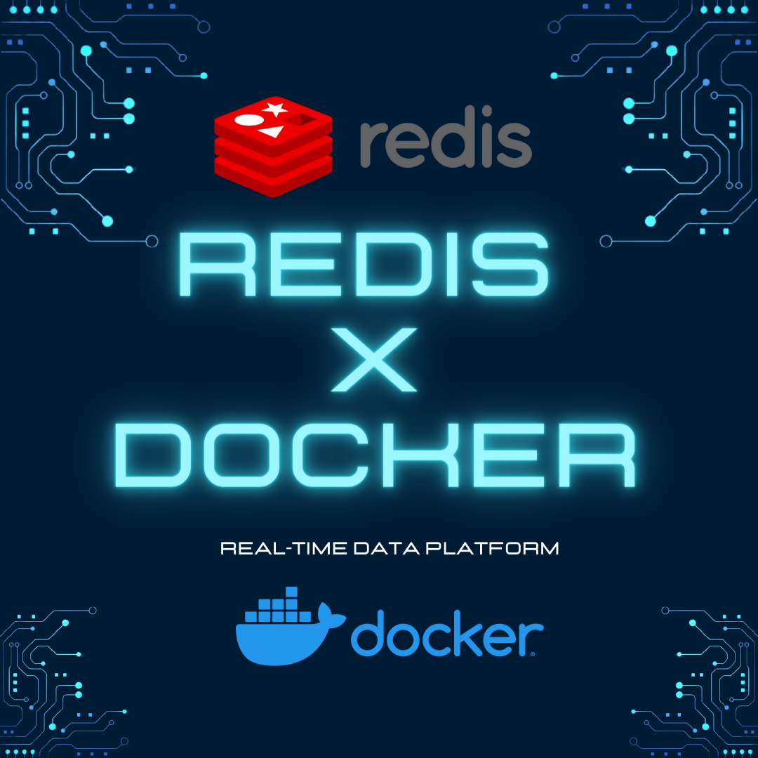 Running Redis on Windows using Docker Container – Collabnix