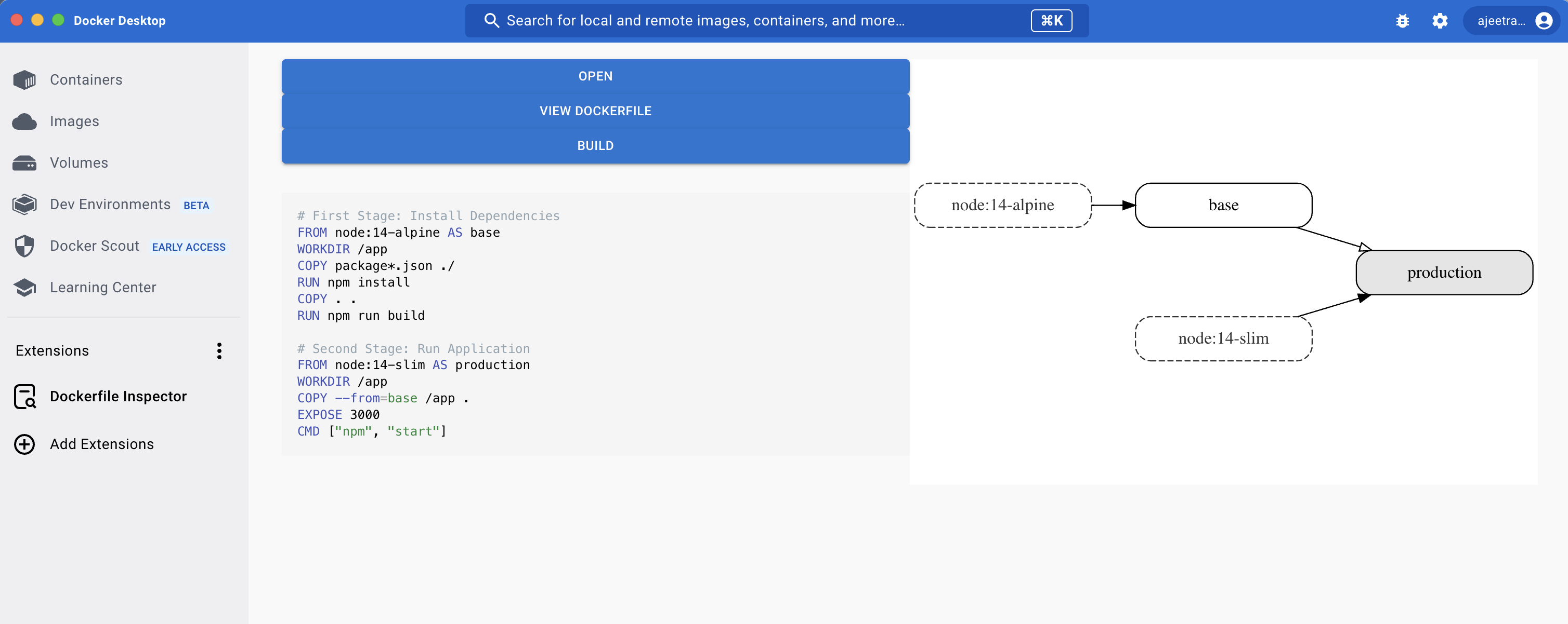Getting Started with Docker Multi-Stage Builds - Collabnix