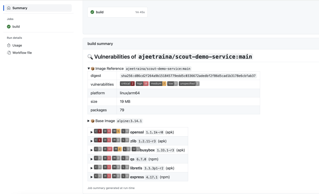 How To Integrate Docker Scout With Github Actions Collabnix