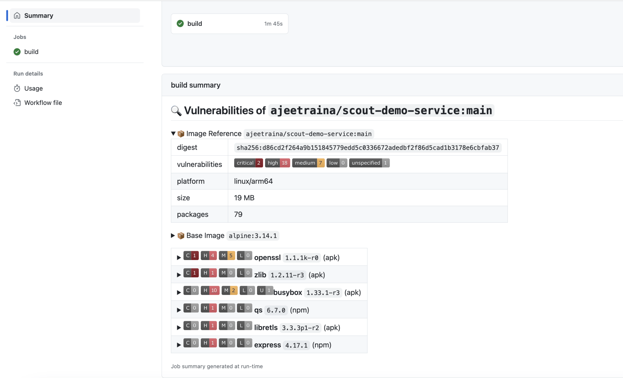 How to Integrate Docker Scout with GitHub Actions - Collabnix