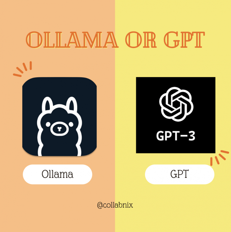 Ollama vs. GPT: A Comparison of Language Models for AI Applications ...