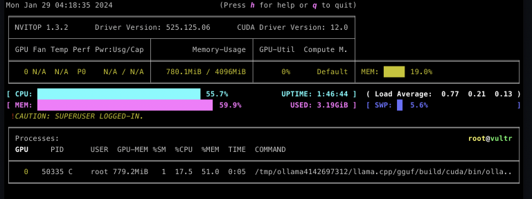 Using Docker GenAI Stack with GPU for Generative AI Models - Collabnix Using Docker GenAI Stack with GPU for Generative AI Models - Collabnix