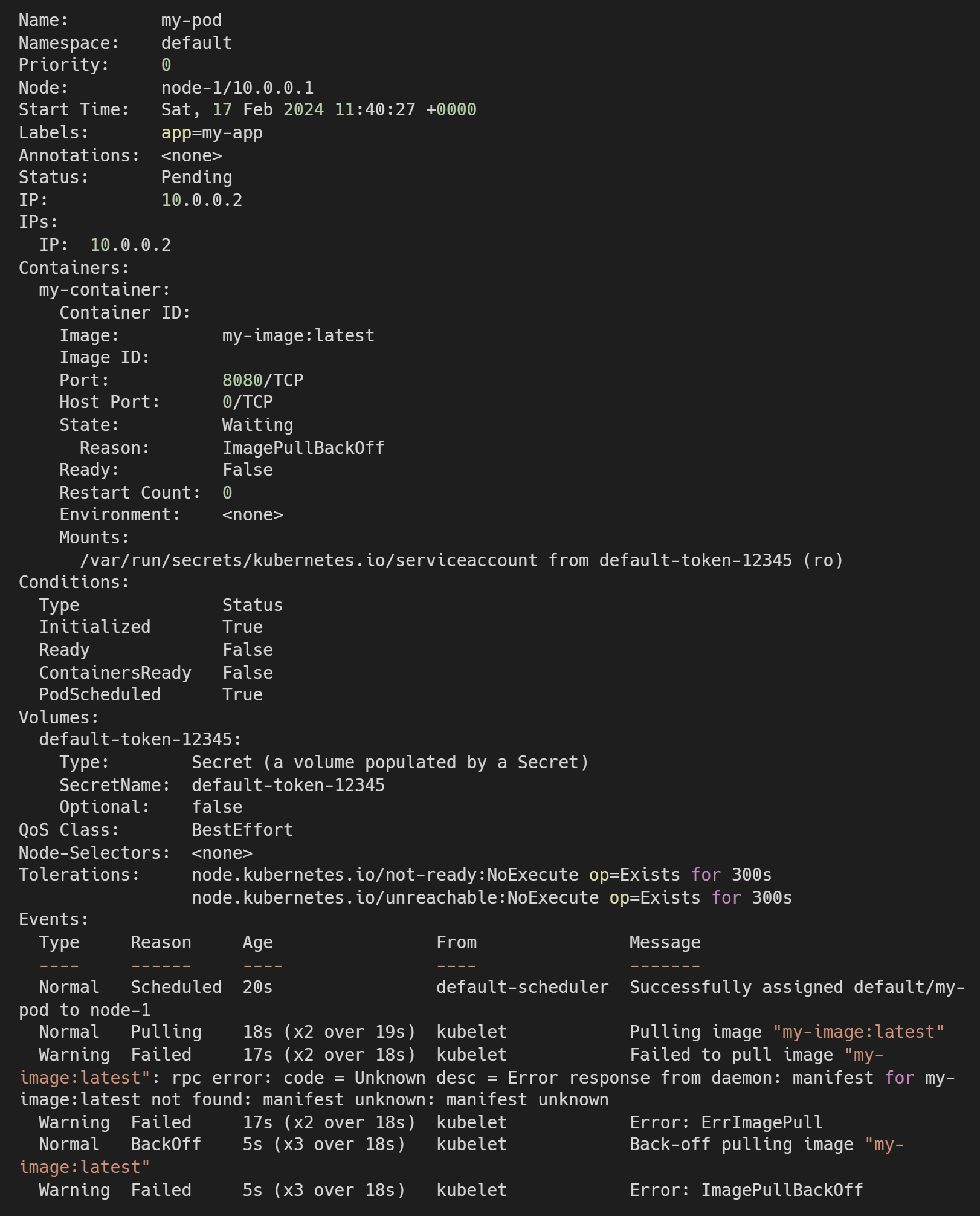 How To Fix "ImagePullBackOff" Error in Kubernetes - Collabnix