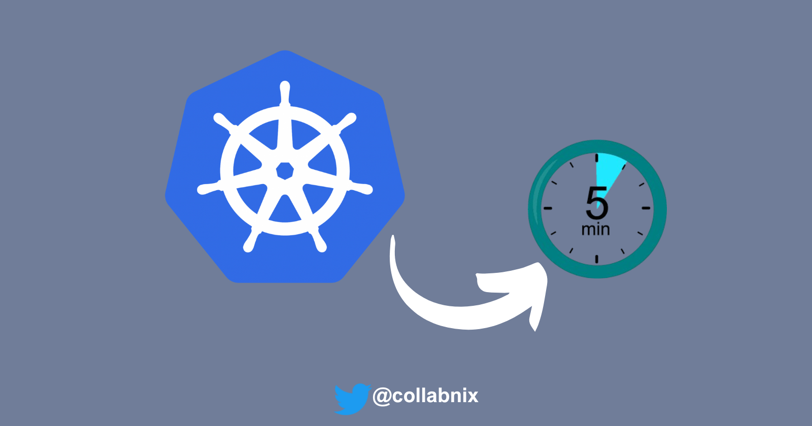Collabnix - Docker | Kubernetes | IoT