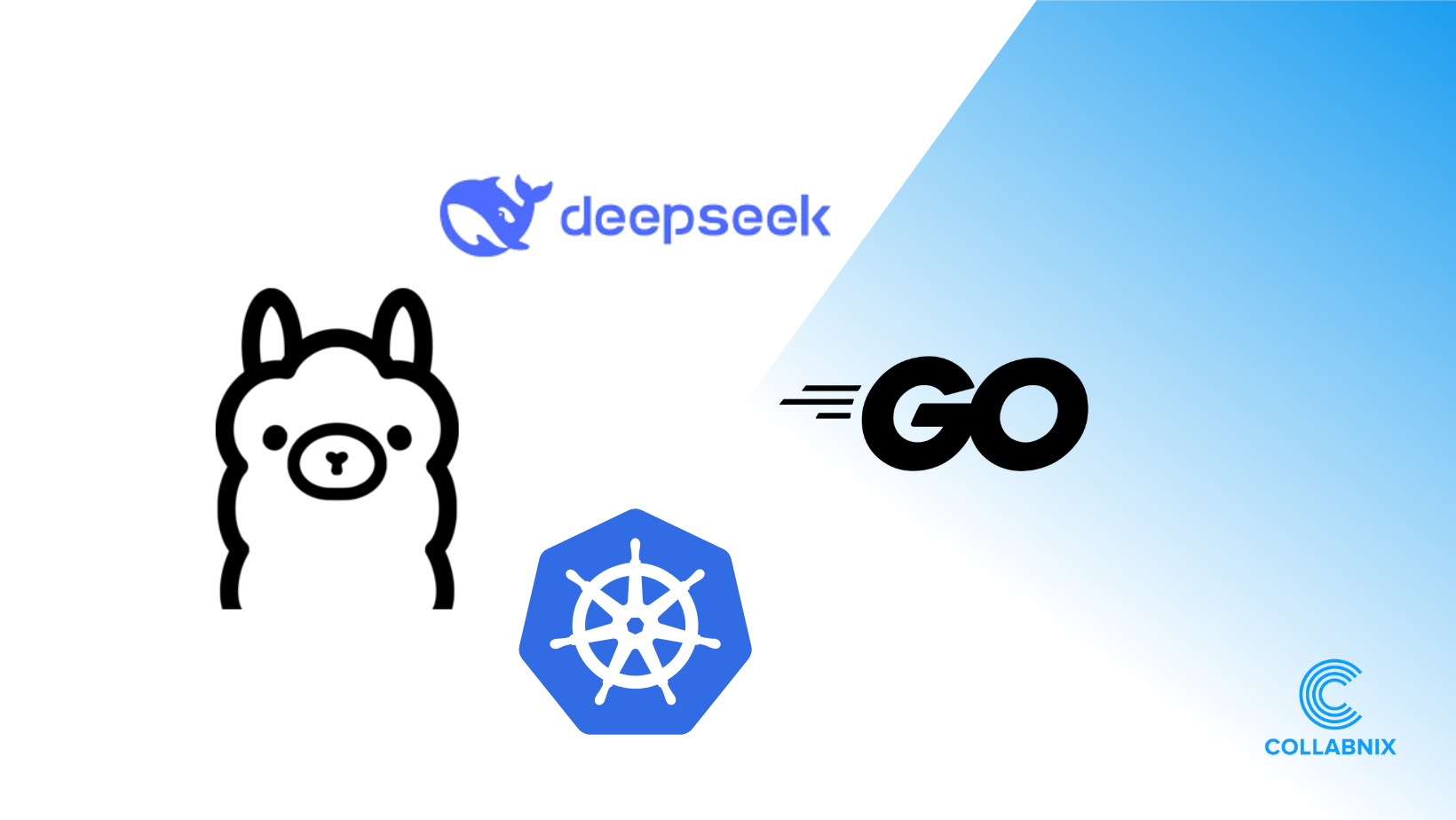 Collabnix – Docker | Kubernetes | IoT