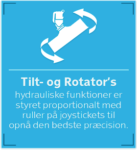 Compacttilt HS2 Styresystem | Joysticks